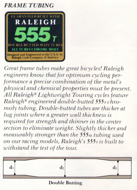 Cycling in Print: Raleigh Lightweight Touring Catalog, 1984 | The ...